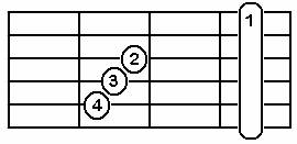 HAYDUT - MESAFELER AKOR ~ S|A|R|K|I akor