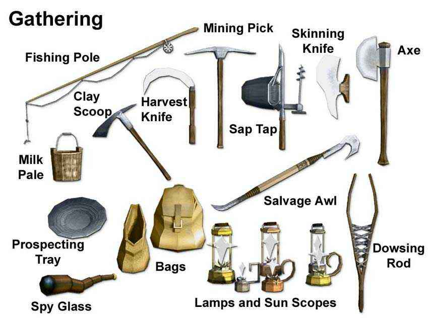 m. tyler williams: MMPOG Objects