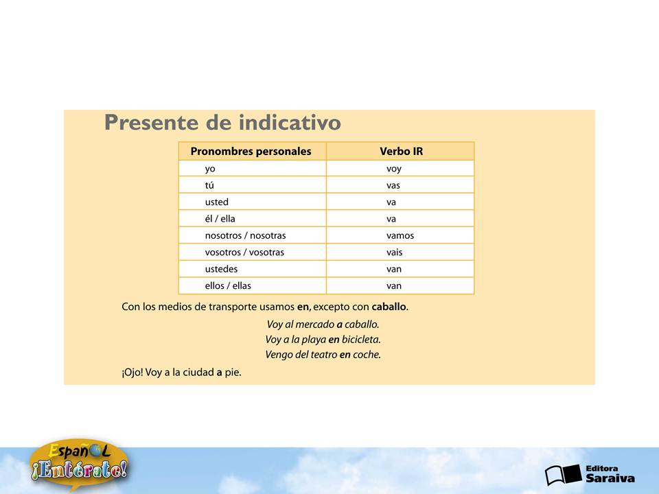 Espanhol no Augusto: Presente de indicativo