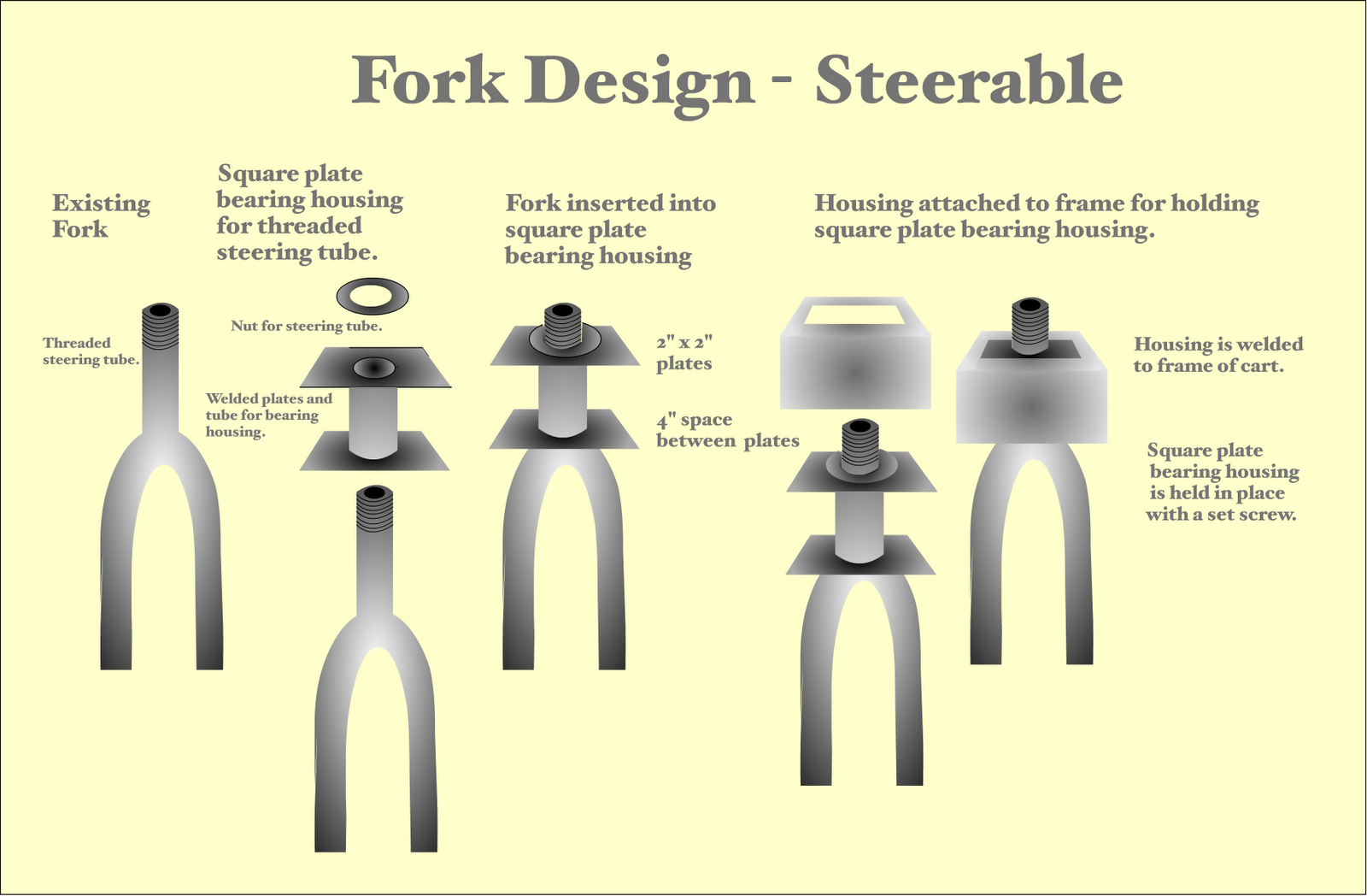 Albert Wilking: 1/30/11 - 2/6/11