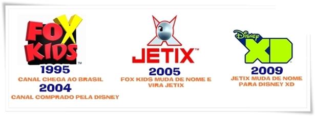 Clube FJR: A História do Disney XD, a antiga Jetix.