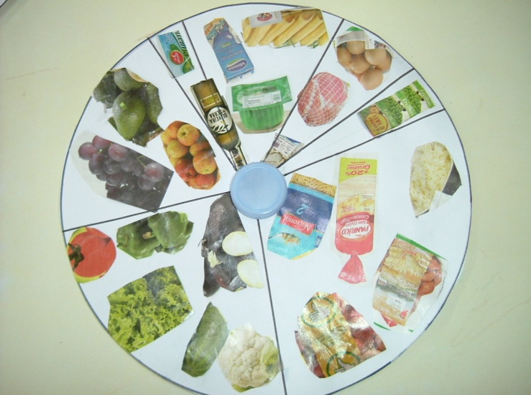 Os Pequeninos de Airão: A roda dos alimentos