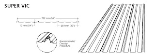Pinnacle House Blog: Order for roofing