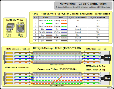 all4freewares your free computer fix resources