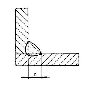 Oido al tambor: INTERPRETANDO LA SIMBOLOGÍA PARA LA SOLDADURA SEGÚN LA ...