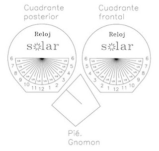 Oido al tambor: EL RELOJ DE SOL (RELOJ DE CUADRANTE ECUATORIAL)
