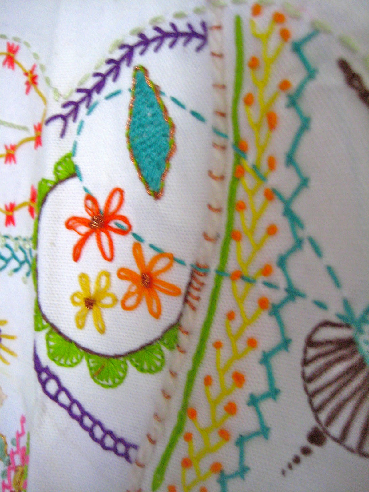 (Mud)Bucket: Studio Time: My Embroidered Self Portrait