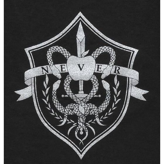 NOG: Cyclone Dopant Revealed and A-Z Plot