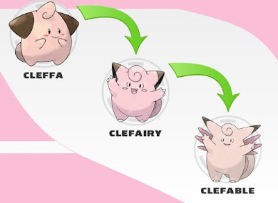 Rede Pokemon: evolution do cleffa