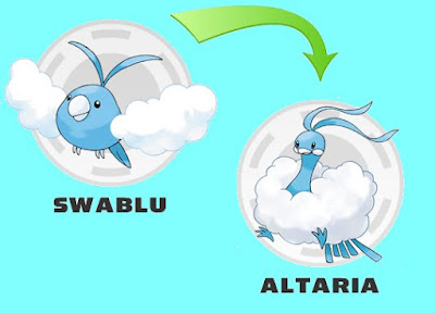 Rede Pokemon: evolution do swablu