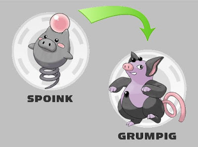 Rede Pokemon: evolution do spoink