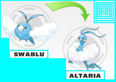 Rede Pokemon: evolution swablu