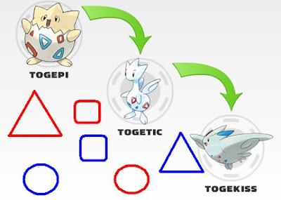 Rede Pokemon: evolution togepi