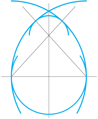 A Walsall Field: Building Ovals