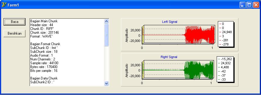 Getting Started with Arduino and Genuino UNO: DELPHI7 :: Pembacaan File WAV di delphi7