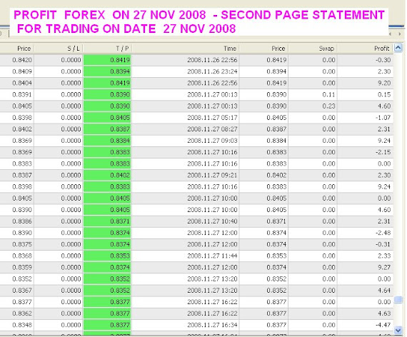 FOREX MANAGED FUND GLOBAL- More info please email at: forexfund.manager ...