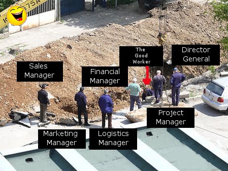 Funny Photos: Safety & Quality Control At Work