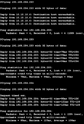 Blog de xarxes: Pràctica 11.3.5.3: Prueba de la conectividad del host con el comando ping