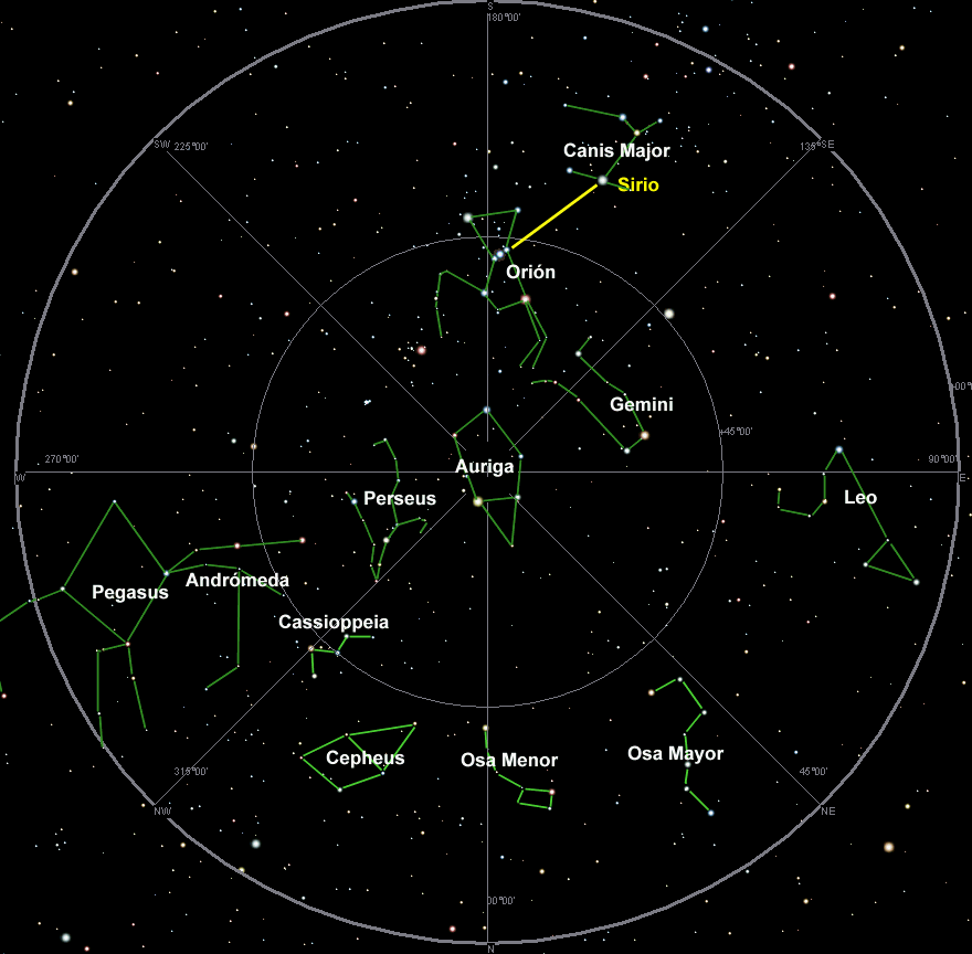 CIENCIAS Y ACTUALIDAD: SIRIO PODRIA CONVERTIRSE EN SUPERNOVA