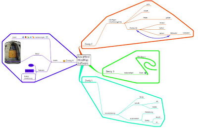 MindMap Software: NovaMind - Unter Windows sehr gut, mit Apple Mac noch ...
