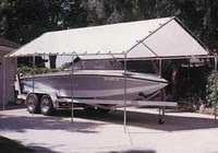 Ace Canopy: The Different Types Of Canopies In The World