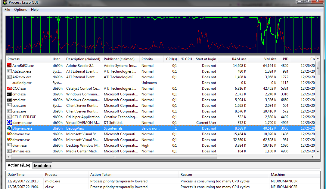 Use Process Lasso to prevent your computer from freezing