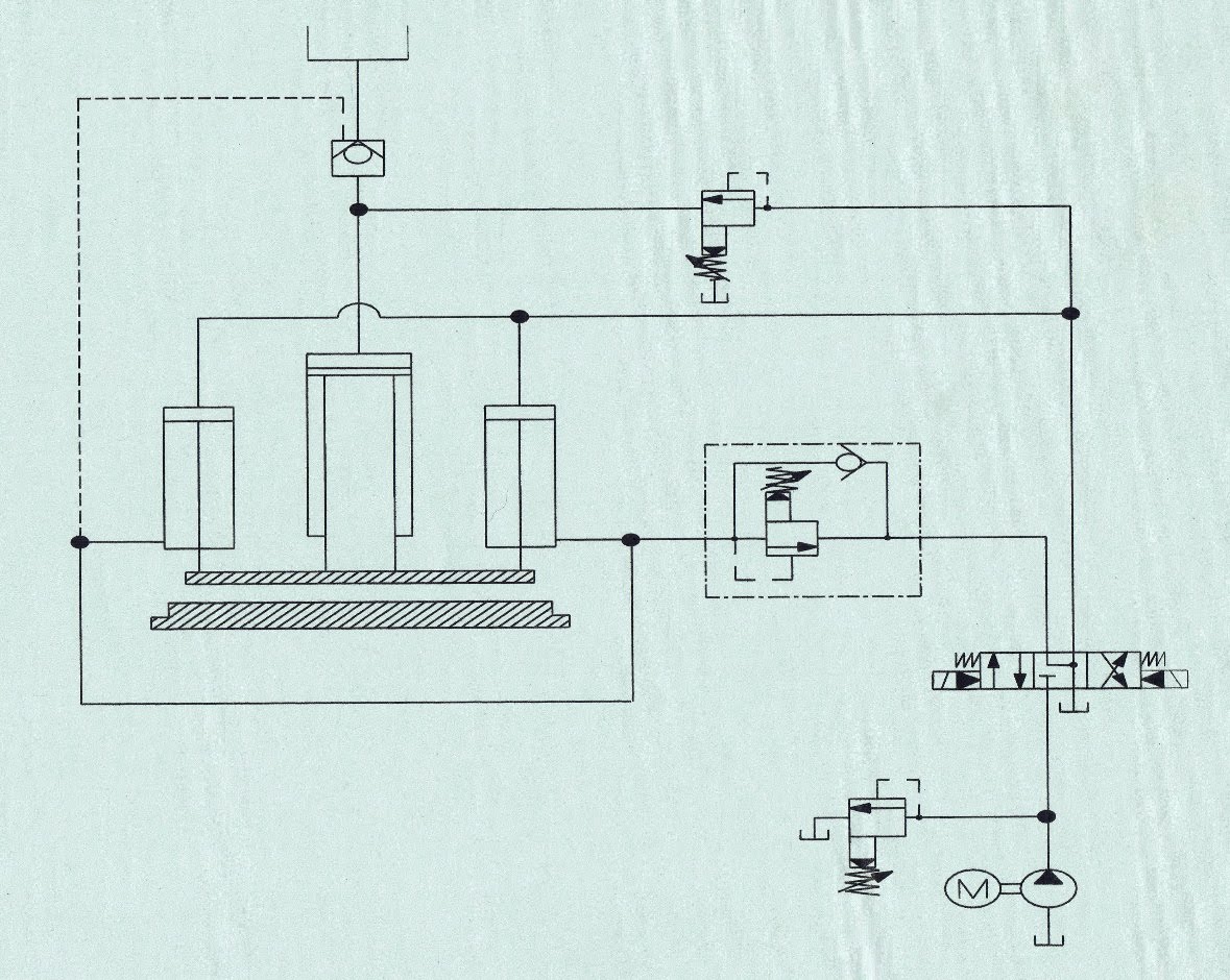 press circuits review questions