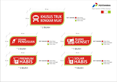 BeiNy HarSono: SIGN SYTEM SPBU DESIGN