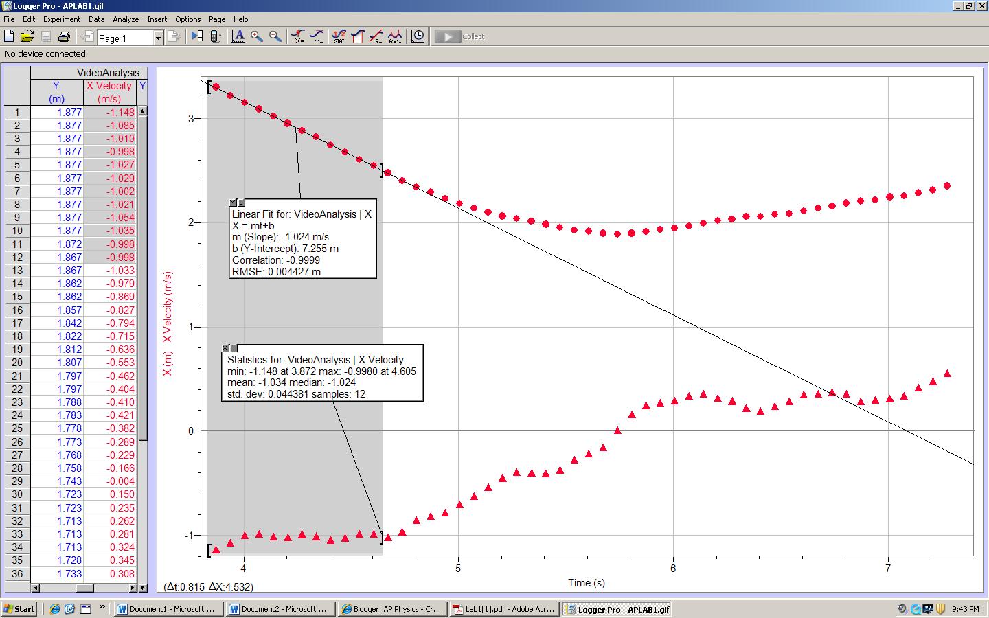 AP Physics: Car Crash Analysis