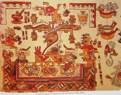 Iniciación a las Artes Plásticas: ACTIVIDADES DEL MES DE MAYO 2008