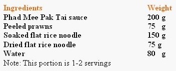 Thai Food: Phad Mee Pak Tai Recipe | Thai Food