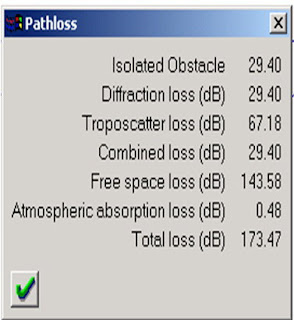 Pathloss: Pathloss 4.0 : Diffraction Module