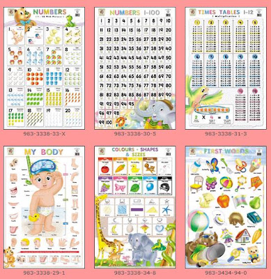 LittleHugz: Educational Wall Charts