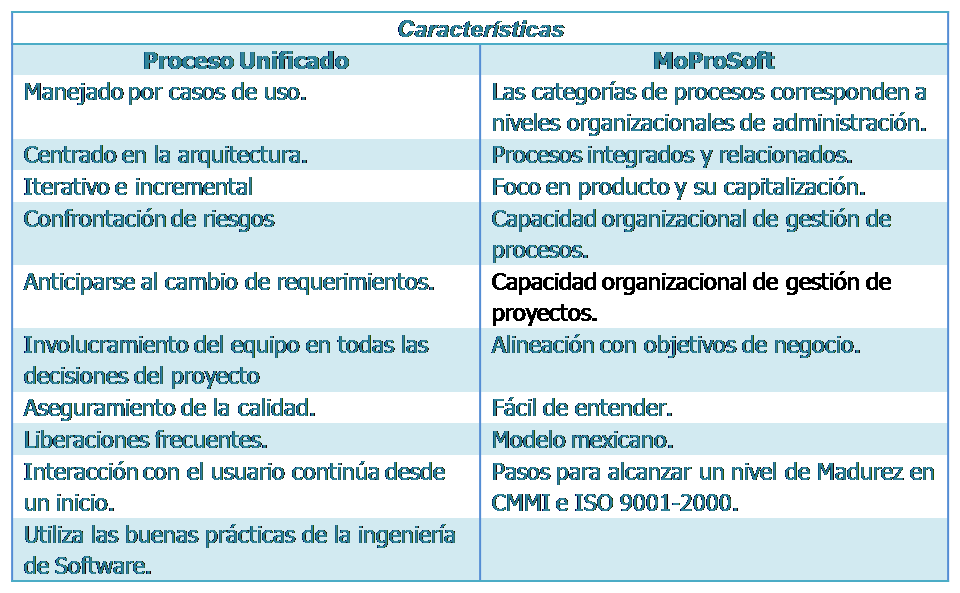 RoDoLFo_GaSpAr]--""063279