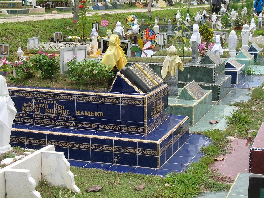 IN THE NAME OF ALLAH, MOST GRACIOUS, MOST MERCIFUL: KUBUR SUNNAH NABI ...