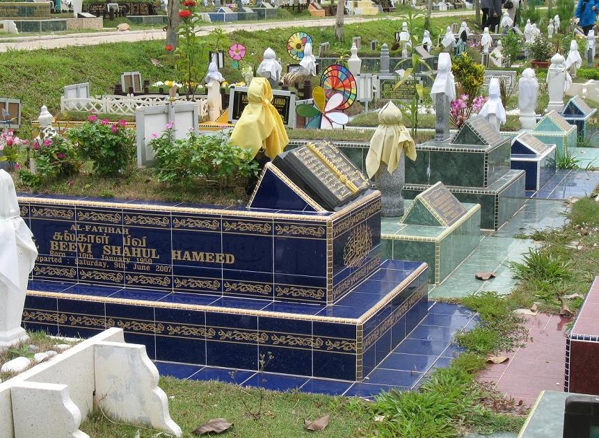 IN THE NAME OF ALLAH, MOST GRACIOUS, MOST MERCIFUL: KUBUR SUNNAH NABI ...