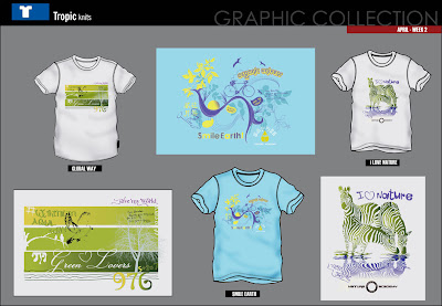 Tropic Knits Limited