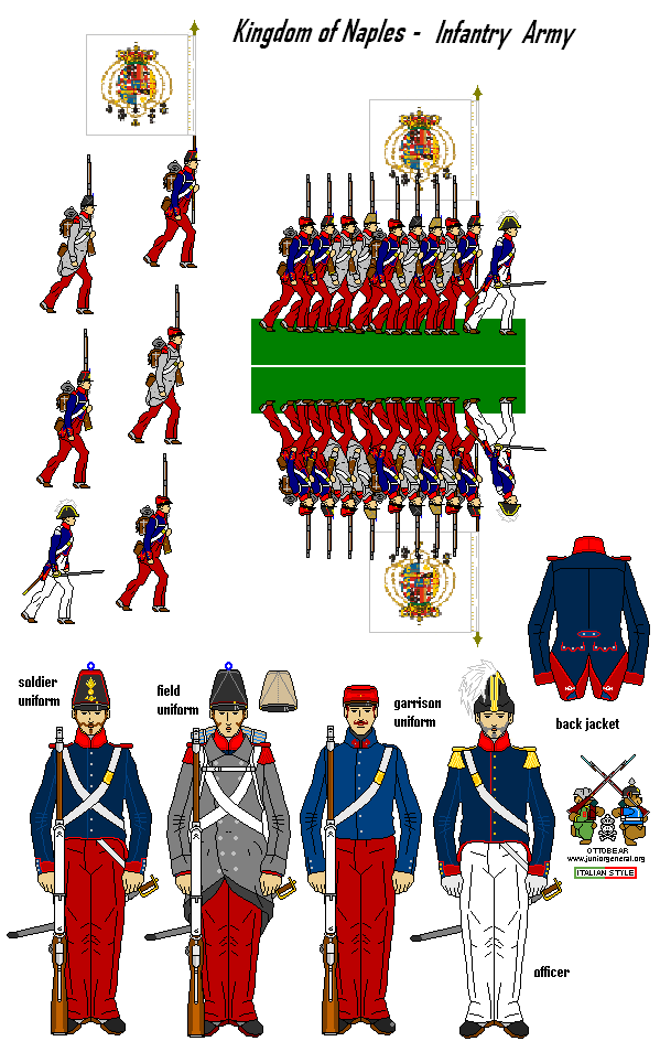 THE ITALIAN WARS OF INDEPENDENCE: paper armies from www.junior general