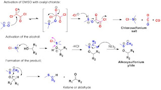 Organic Synthetic Chemistry: Swern Oxidation reaction