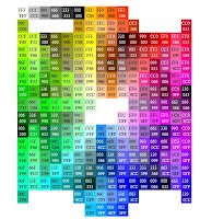 Blogul lui Taz: Codul culorilor HTML