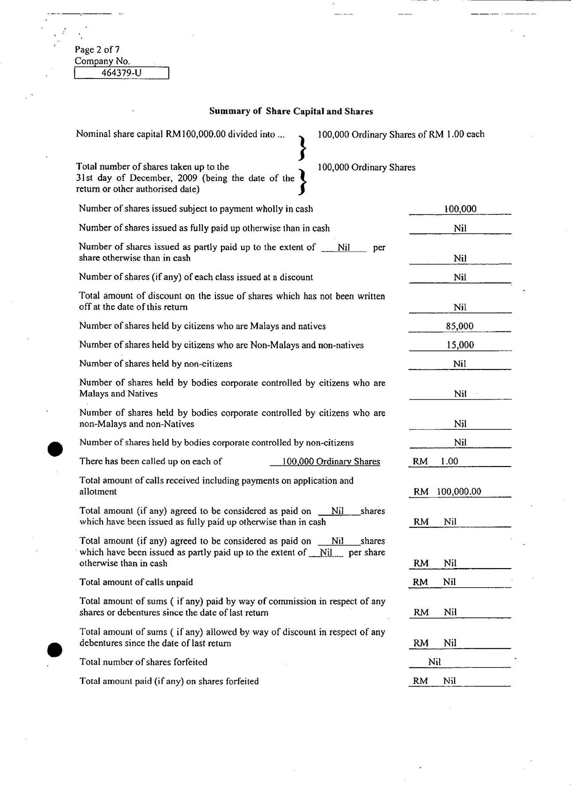zarinahtakesapaycut: MD of PwC Malaysia knowingly signed a false ...