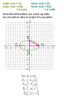 Pre-Cal 40S (Fall 2007): December 2007