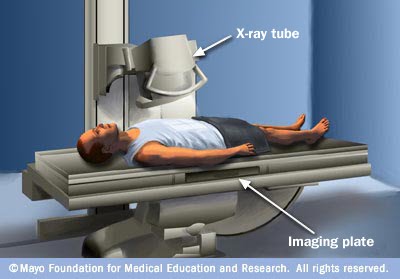 Healthy Life: X-ray