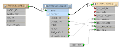 dominoc925: Shape File to DGN Text Elements with Rotation