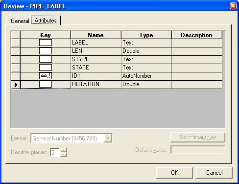 dominoc925: Create Labels from Point Geometries with Functional Attributes