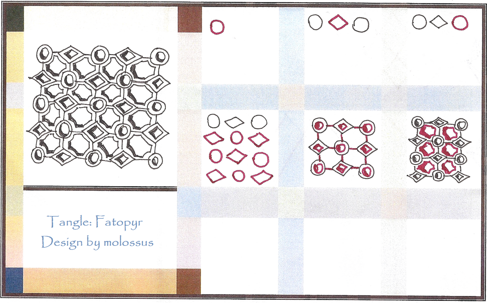 My tangle pattern: Fatopyr