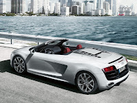 quattroholic.com: September 2009