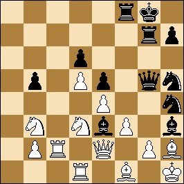 Top 10 chess: King's Indian Defence Combinations