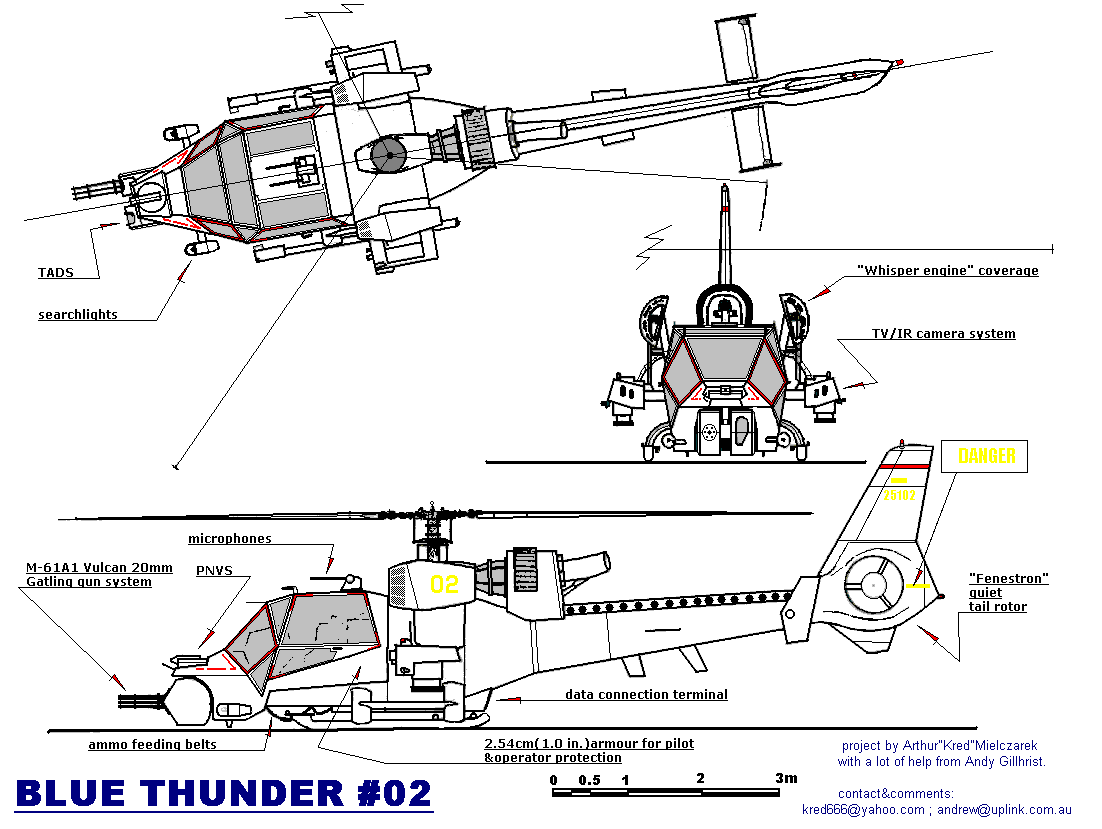 Mini Military Planet: 1/32 Kitech Blue Thunder