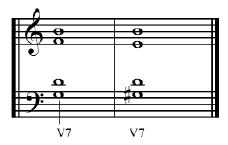 ¡Esto ya parece cuarto!: Modulación cromática